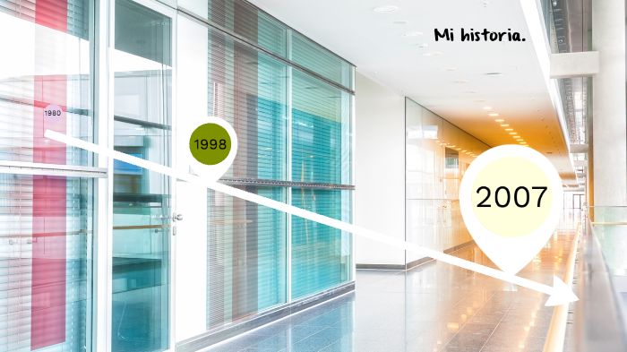 Mi historia by deborah bonet on Prezi