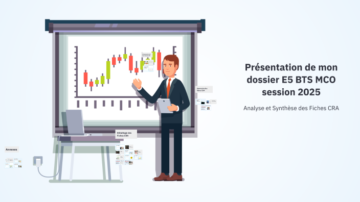 Présentation de mon dossier E5 BTS MCO session 2025 by Thomas Jeziorski on Prezi