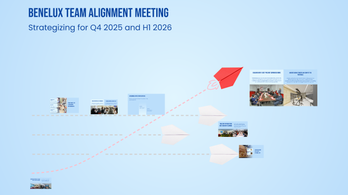 Benelux Team Alignment Meeting by Hub Noten on Prezi