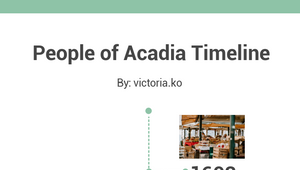 People of Acadia Timeline Project by Seungri (Victoria) Ko* on Prezi Design