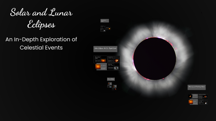 Solar and Lunar Eclipses by Mohammed Ali on Prezi