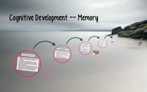 Cognitive Development -- Memory by Janaye Hall on Prezi