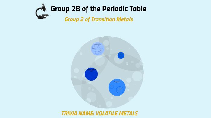 Group 2B of the Periodic Table of Elements by Chloe Wright on Prezi