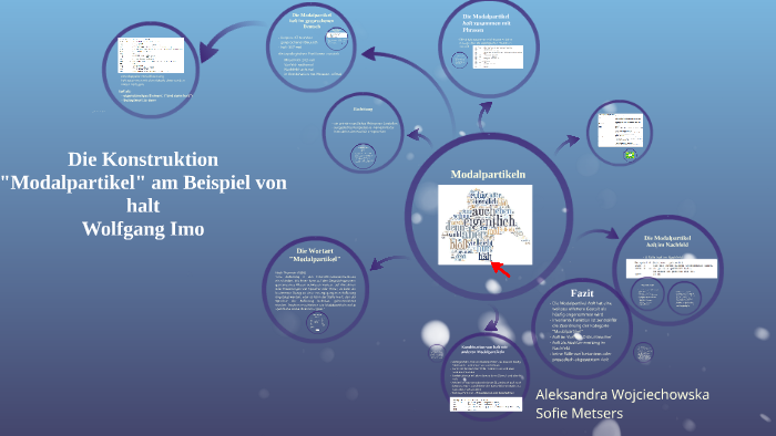 Die Konstruktion "Modalpartikel" am Beispiel von halt by Ola W on Prezi