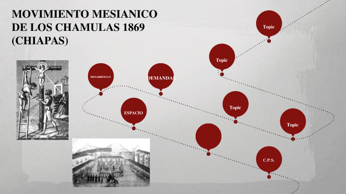 MOVIMIENTO MESIANICO DE LOS CHAMULAS 1869 by Francisco Garcia Trejo on ...
