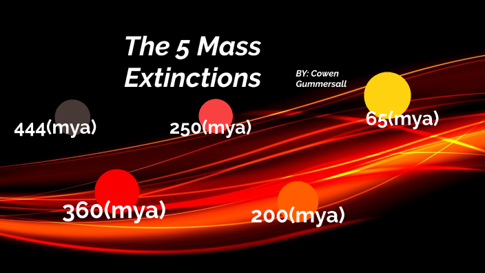 The 5 Mass Extinctions by Cowen Gummersall on Prezi