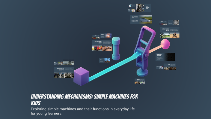 Understanding Mechanisms: Simple Machines for Kids by Julia Burns on Prezi