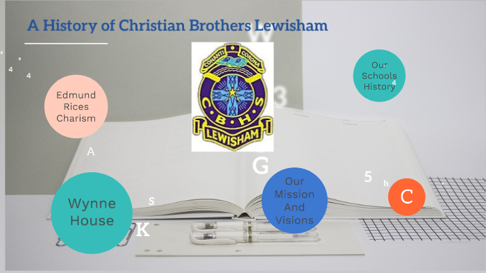 The History of CBHS lewisham by Allan BECHARA on Prezi