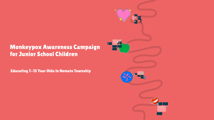 Monkeypox Awareness Campaign for Junior School Children by shandre ...