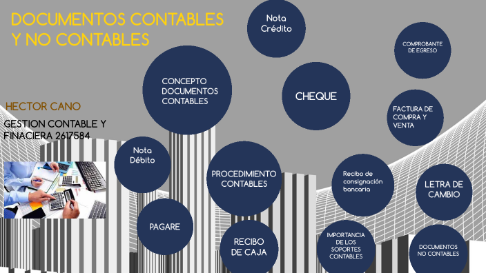 DOCUMENTOS CONTABLES Y NO CONTABLES by Hector Cano on Prezi
