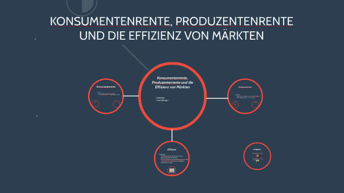 KONSUMENTENRENTE, PRODUZENTENRENTE by huyen tran on Prezi