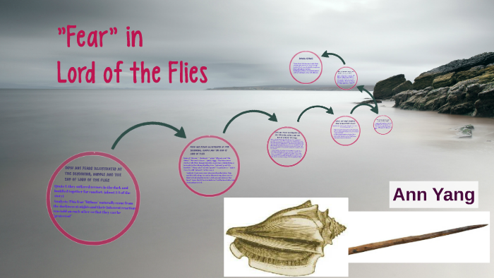 fear in lord of the flies by Ann Yang on Prezi
