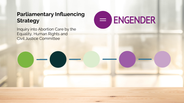 Engender Interview Presentation by Lucy Hughes on Prezi