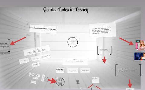 Gender Roles in Disney by kailey Rodriguez on Prezi