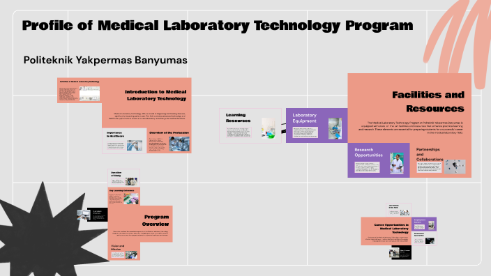 Profile of Medical Laboratory Technology Program by Daniel Ishak on Prezi