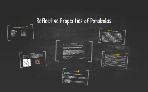 Reflective Properties of Parabolas by Natalie Moore on Prezi