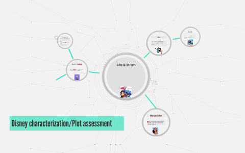 Disney characterization/Plot assessment by Caedyn Robinson on Prezi