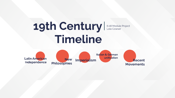 19th century timeline by lola cowser on Prezi