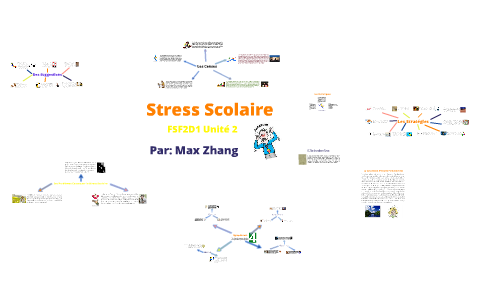 FSF2D1 Unit 2 Project: Stress in School. By: Max Zhang by Max Zhang on ...
