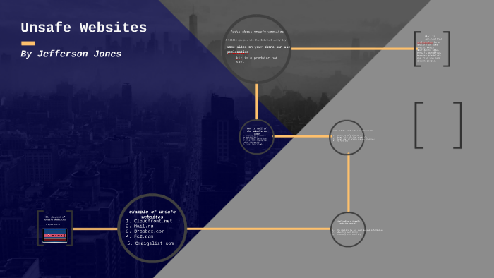 The dangers of unsafe websites by Jefferson Jones on Prezi