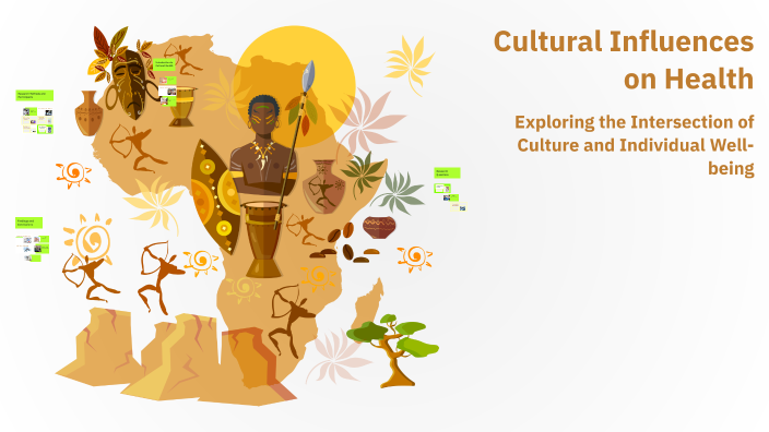 Cultural Influences on Health by Lucas Eliziario on Prezi