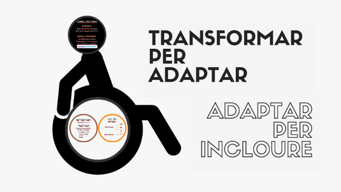TRANSFORMAR PER ADAPTAR by Ricard Colomé on Prezi