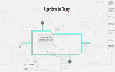 Algoritmo de Fleury by Nayeli Quiñones on Prezi