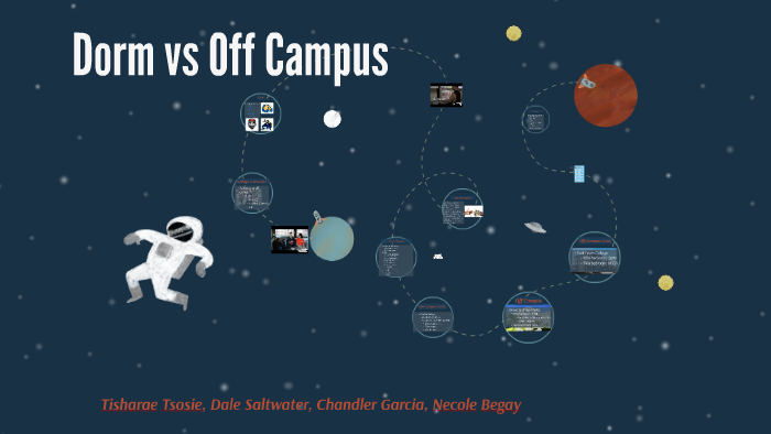 Dorm vs Off Campus by Tisharae Tsosie on Prezi