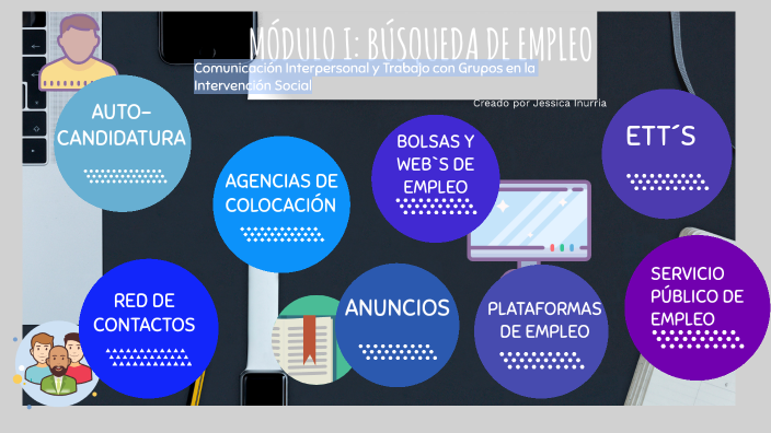 Sesión 1.2. Búsqueda de empleo by Jessica Inurria Hermida on Prezi
