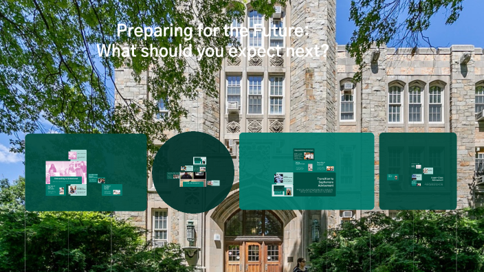 Preparing for the Future by Heidy Almonte on Prezi