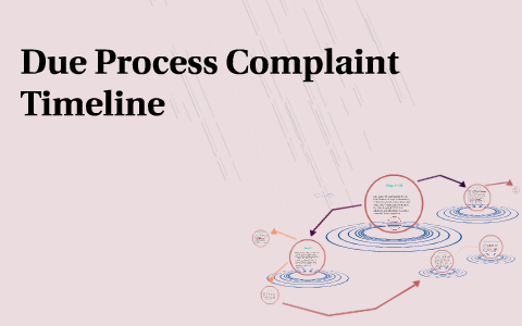 Due Process Complaint Timeline by Tysean Ellerbe on Prezi