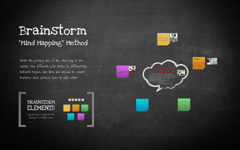 . TODO UN MUNDO INFORMÁTICO ALUMNA: MARTHA IDALIA OSORIO MUR by ...