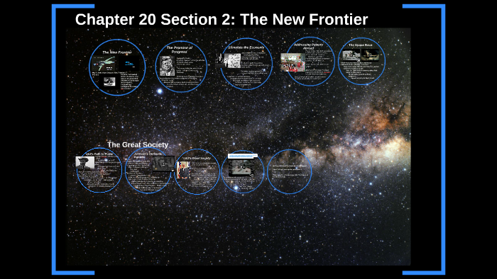 Chapter 20 Section 2: The New Frontier by Yannick Begher on Prezi
