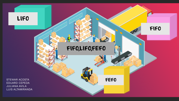 FIFO, LIFO, FEFO by Stewar Acosta on Prezi