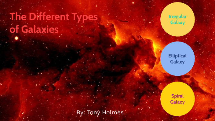 Galaxies/Light Years by Tony Holmes on Prezi