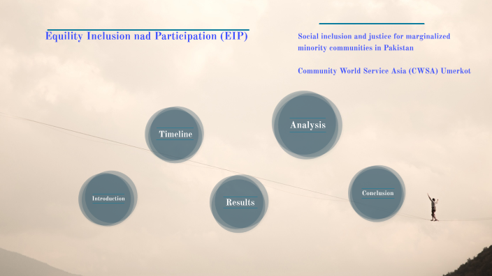 EIP Project Progress by sarang ram on Prezi