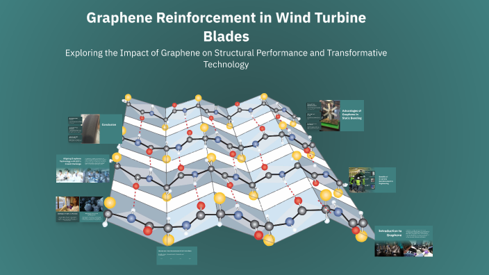 Graphene Reinforcement in Wind Turbine Blades by Anjana Viegas on Prezi