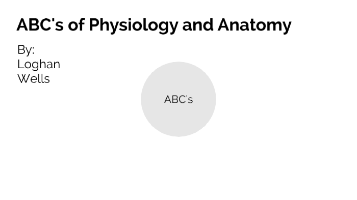 ABC's of Physiology and Anatomy by loghan wells on Prezi
