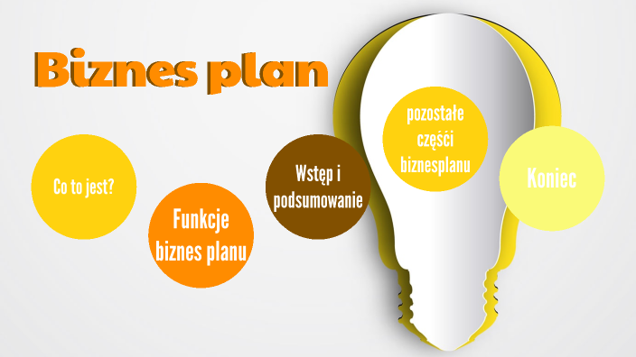 Biznes plan- prezentacja by Mati Miauzz on Prezi