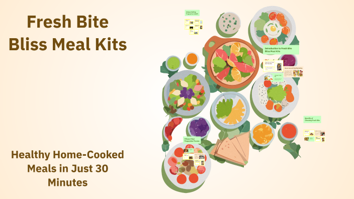 Fresh Bite Bliss Meal Kits by Merin Moncy on Prezi