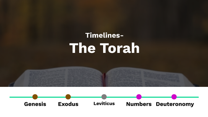 Torah Timeline by Dylan Garmen on Prezi