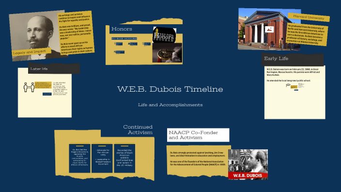 W.E.B. Du Bois: Timeline & Accomplishments by DAISY Galindo on Prezi