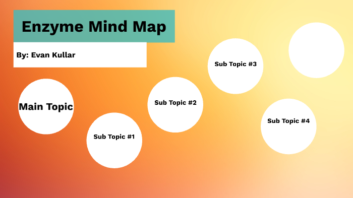 Enzyme Mind Map Graphic Organizer by Evan Kullar on Prezi