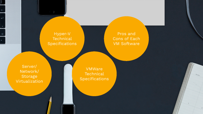 Virtual OS Compare by Jeremy Goetz on Prezi