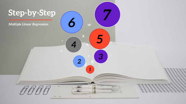 Multiple Linear Regression by Saraniya Asokumar on Prezi