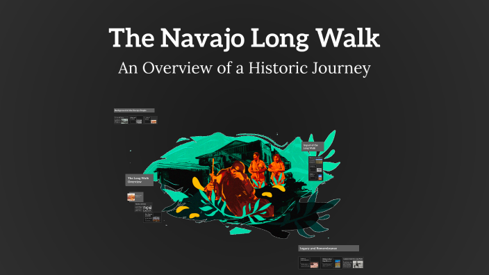 The Navajo Long Walk by Parker Gayer on Prezi