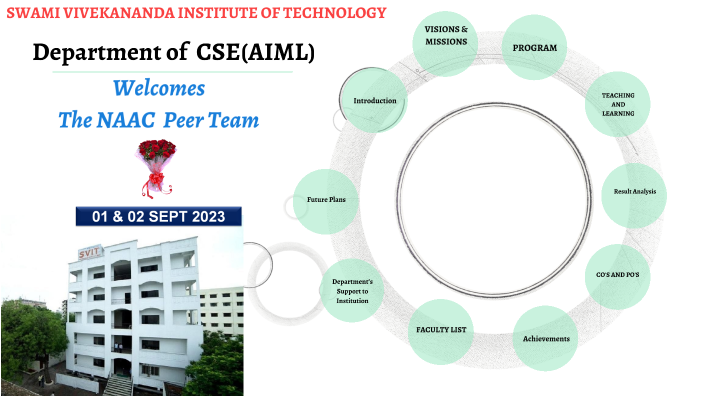 AIML NAAC Presentation by meghana pandita on Prezi