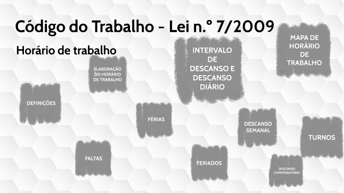 Código do Trabalho - Lei n.º 7/2009 by joao pereira on Prezi