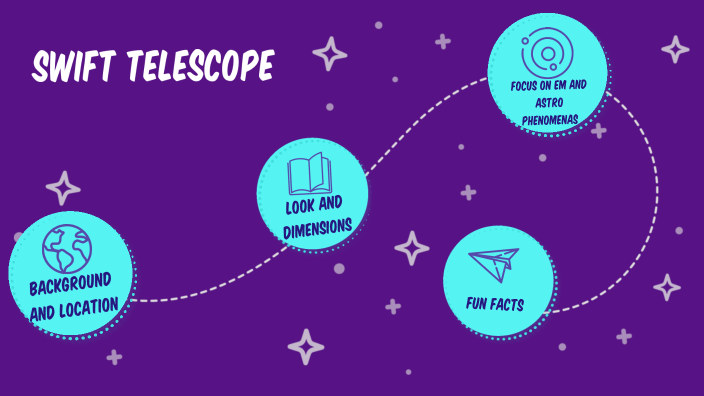 Swift Telescope by Dana Kulas on Prezi