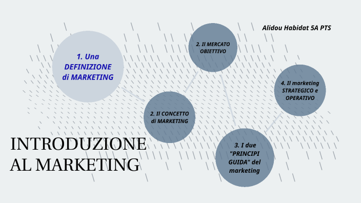 MODULO 3-Il marketing by Alidou Habidat on Prezi